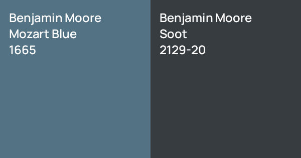 Benjamin Moore Mozart Blue vs. Benjamin Moore Soot comparison