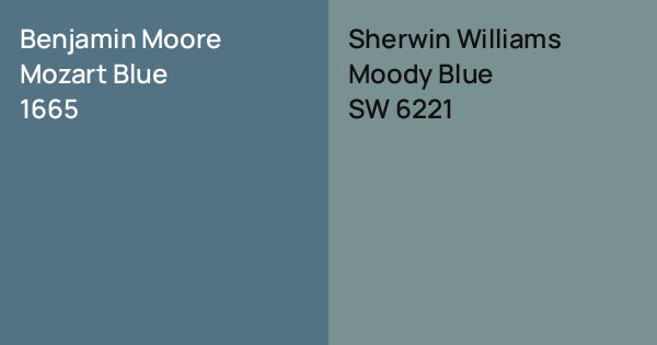 Benjamin Moore Mozart Blue vs. Sherwin Williams Moody Blue comparison