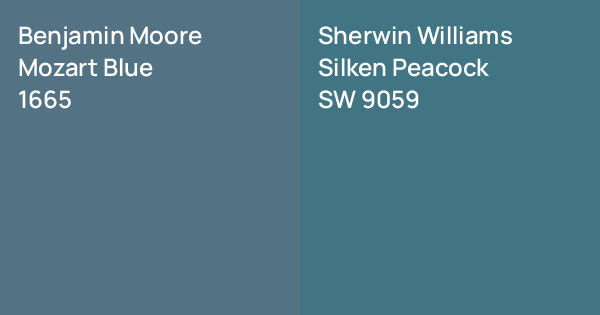 Benjamin Moore Mozart Blue vs. Sherwin Williams Silken Peacock comparison
