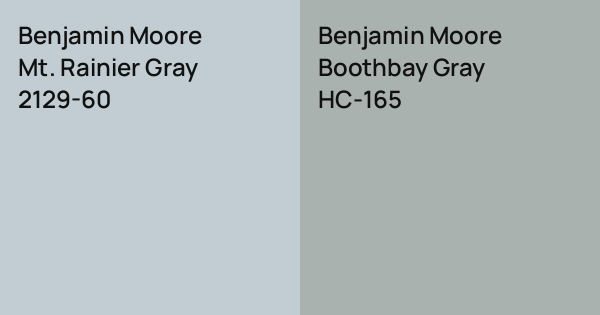 Benjamin Moore Mt. Rainier Gray vs. Benjamin Moore Boothbay Gray comparison