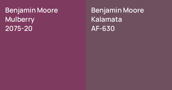 Benjamin Moore Mulberry vs. Benjamin Moore Kalamata comparison