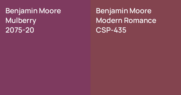 Benjamin Moore Mulberry vs. Benjamin Moore Modern Romance comparison