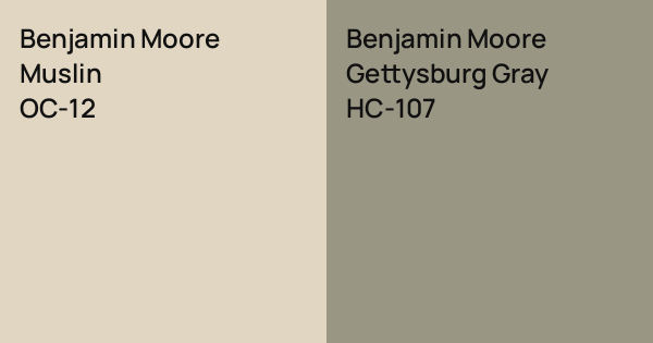Benjamin Moore Muslin vs. Benjamin Moore Gettysburg Gray comparison