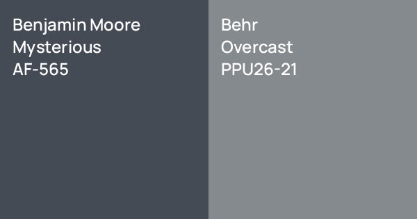 Benjamin Moore Mysterious vs. Behr Overcast comparison