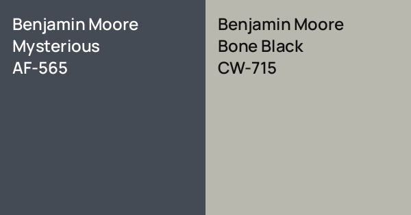 Benjamin Moore Mysterious vs. Benjamin Moore Bone Black comparison