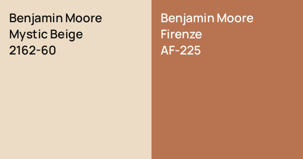 Benjamin Moore Mystic Beige vs. Benjamin Moore Firenze comparison