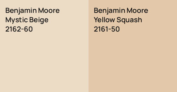 Benjamin Moore Mystic Beige vs. Benjamin Moore Yellow Squash comparison