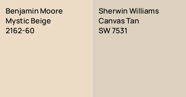 Benjamin Moore Mystic Beige vs. Sherwin Williams Canvas Tan comparison