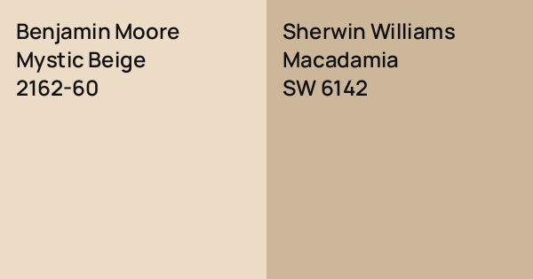 Benjamin Moore Mystic Beige vs. Sherwin Williams Macadamia comparison