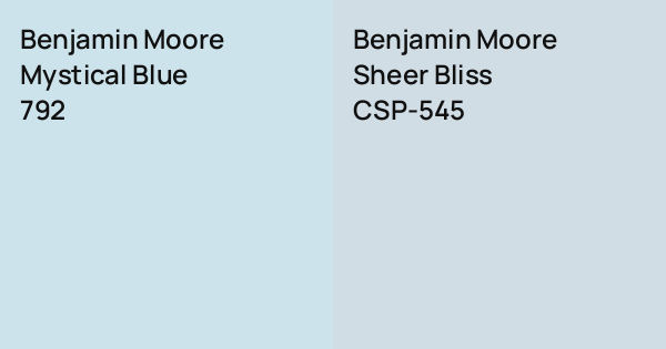 Benjamin Moore Mystical Blue vs. Benjamin Moore Sheer Bliss comparison