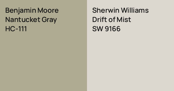 Benjamin Moore Nantucket Gray vs. Sherwin Williams Drift of Mist comparison