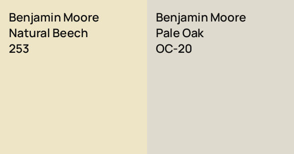 Benjamin Moore Natural Beech vs. Benjamin Moore Pale Oak comparison