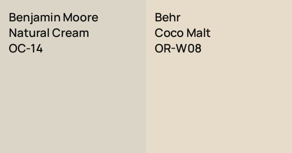 Benjamin Moore Natural Cream vs. Behr Coco Malt comparison