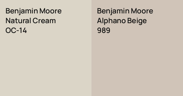 Benjamin Moore Natural Cream vs. Benjamin Moore Alphano Beige comparison