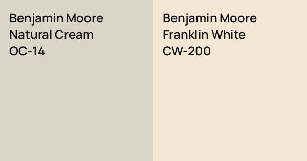 Benjamin Moore Natural Cream vs. Benjamin Moore Franklin White comparison