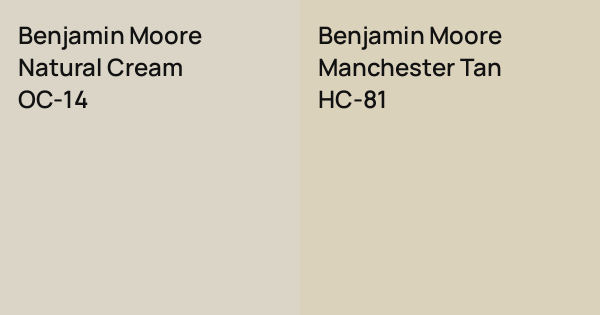Benjamin Moore Natural Cream vs. Benjamin Moore Manchester Tan comparison