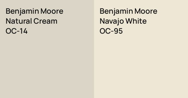 Benjamin Moore Natural Cream vs. Benjamin Moore Navajo White comparison