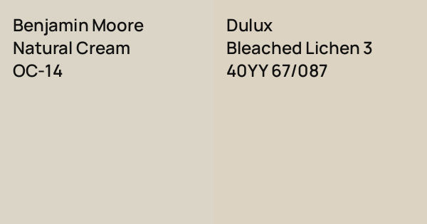 Benjamin Moore Natural Cream vs. Dulux Bleached Lichen 3 comparison