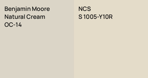 Benjamin Moore Natural Cream vs. NCS S 1005-Y10R comparison