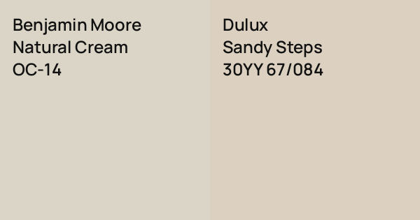 Benjamin Moore Natural Cream vs. Dulux Sandy Steps comparison