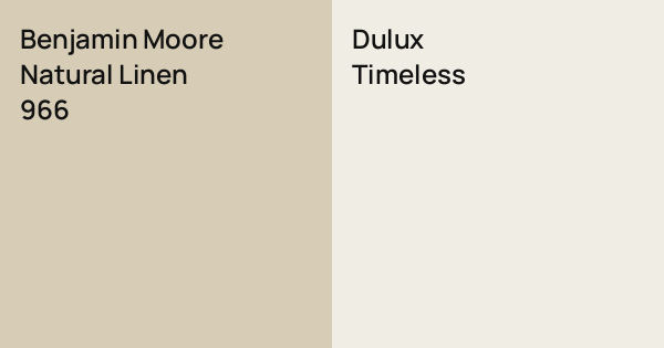 Benjamin Moore Natural Linen vs. Dulux Timeless comparison