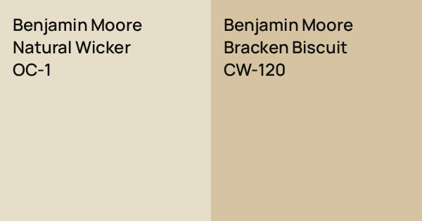 Benjamin Moore Natural Wicker vs. Benjamin Moore Bracken Biscuit comparison
