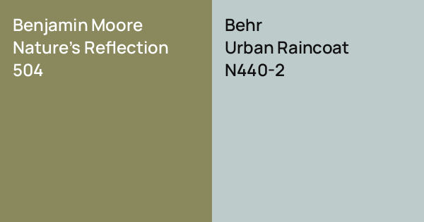 Benjamin Moore Nature's Reflection vs. Behr Urban Raincoat comparison
