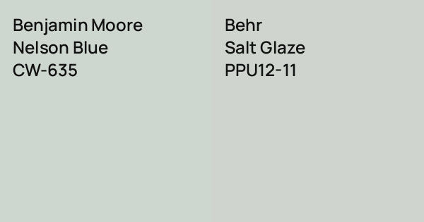 Benjamin Moore Nelson Blue vs. Behr Salt Glaze comparison