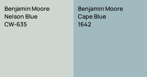 Benjamin Moore Nelson Blue vs. Benjamin Moore Cape Blue comparison