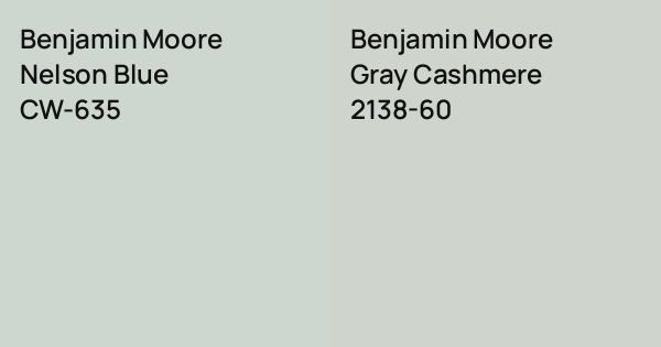 Benjamin Moore Nelson Blue vs. Benjamin Moore Gray Cashmere comparison