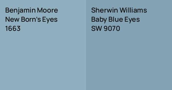 Benjamin Moore New Born's Eyes vs. Sherwin Williams Baby Blue Eyes ...