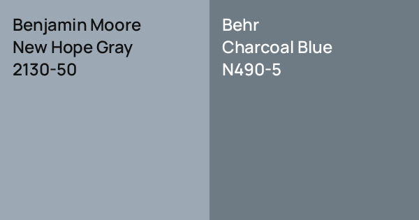 Benjamin Moore New Hope Gray vs. Behr Charcoal Blue comparison