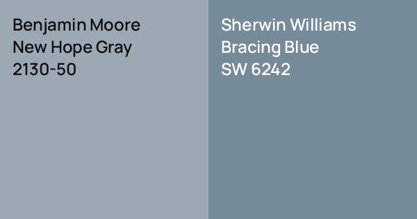 Benjamin Moore New Hope Gray vs. Sherwin Williams Bracing Blue comparison