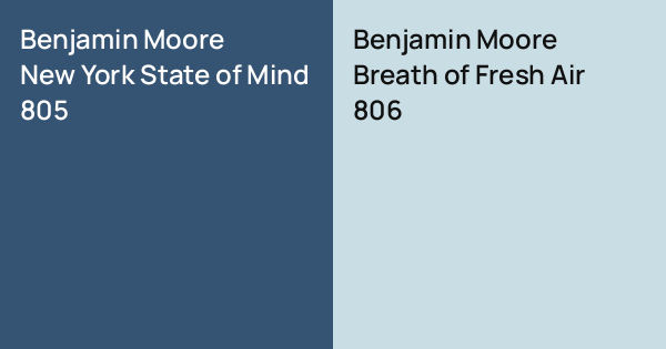 Benjamin Moore New York State of Mind vs. Benjamin Moore Breath of ...