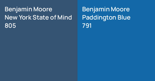 Benjamin Moore New York State of Mind vs. Benjamin Moore Paddington ...
