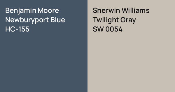 Benjamin Moore Newburyport Blue vs. Sherwin Williams Twilight Gray ...