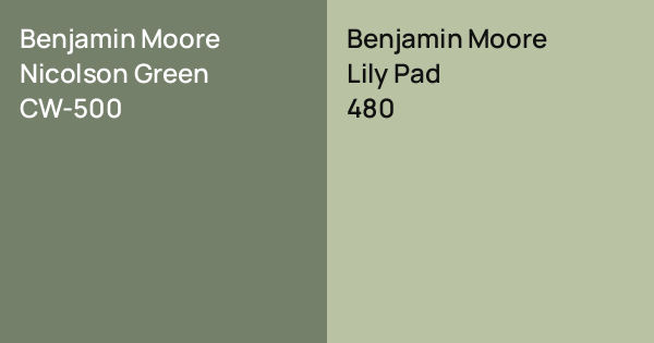 Benjamin Moore Nicolson Green vs. Benjamin Moore Lily Pad comparison