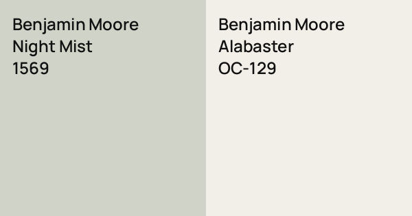 Benjamin Moore Night Mist vs. Benjamin Moore Alabaster comparison