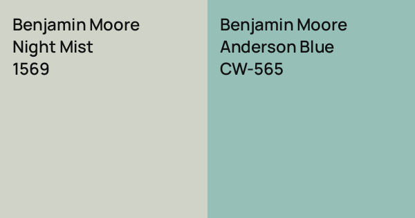Benjamin Moore Night Mist vs. Benjamin Moore Anderson Blue comparison