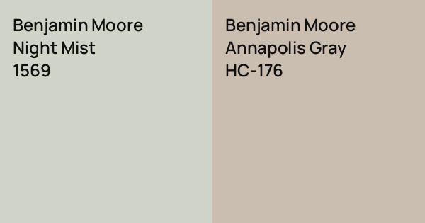 Benjamin Moore Night Mist vs. Benjamin Moore Annapolis Gray comparison
