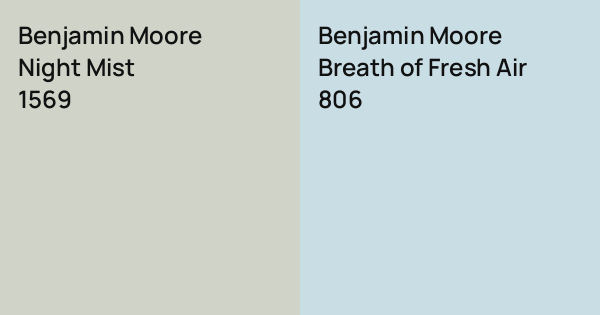 Benjamin Moore Night Mist vs. Benjamin Moore Breath of Fresh Air comparison