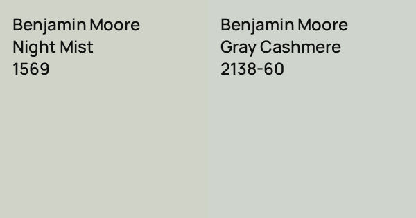 Benjamin Moore Night Mist vs. Benjamin Moore Gray Cashmere comparison