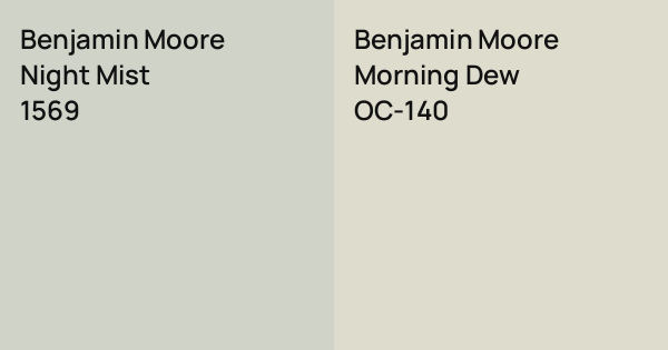 Benjamin Moore Night Mist vs. Benjamin Moore Morning Dew comparison