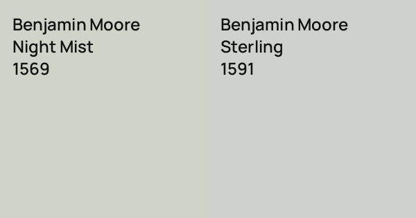 Benjamin Moore Night Mist vs. Benjamin Moore Sterling comparison