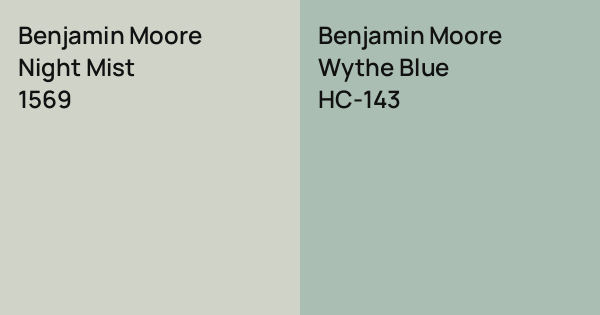 Benjamin Moore Night Mist vs. Benjamin Moore Wythe Blue comparison
