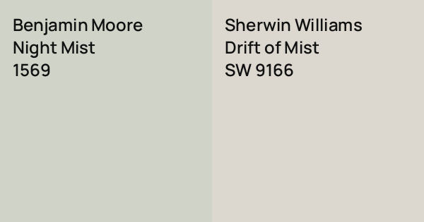 Benjamin Moore Night Mist vs. Sherwin Williams Drift of Mist comparison
