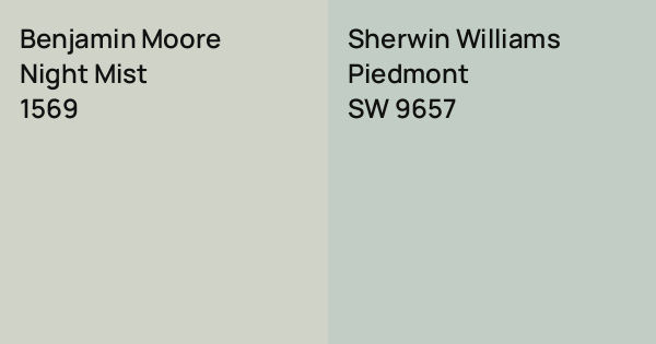Benjamin Moore Night Mist vs. Sherwin Williams Piedmont comparison