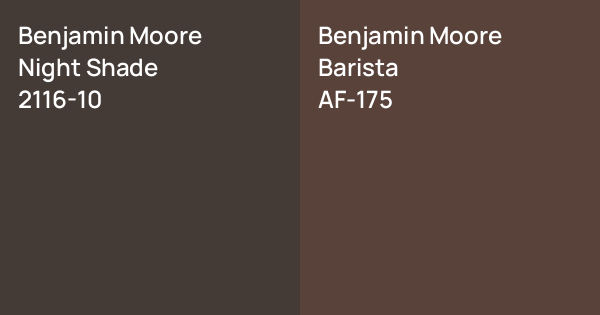 Benjamin Moore Night Shade vs. Benjamin Moore Barista comparison