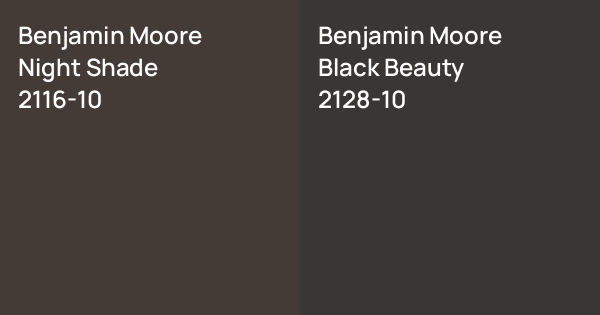 Benjamin Moore Night Shade vs. Benjamin Moore Black Beauty comparison