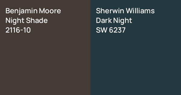 Benjamin Moore Night Shade vs. Sherwin Williams Dark Night comparison
